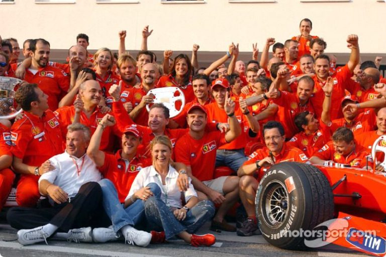 Scuderia Ferrari F1 Team: History, Success And Legacy | World Wide Sport